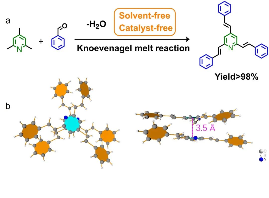 张振杰课题组Angew：工业级制备乙烯基COF离子吸附与交换树脂